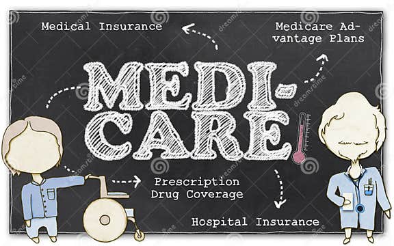 Medicare with Clipping Path Stock Illustration - Illustration of access ...
