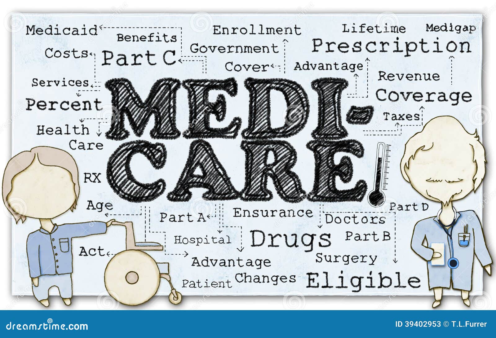 Medicare on Paper with Clipping Path Stock Illustration - Illustration ...