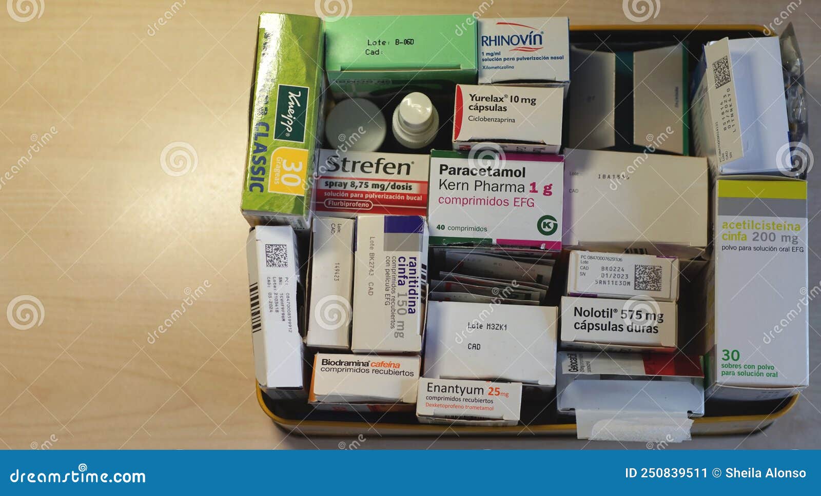 Medication Box. Box of Pills of Different Types Editorial Photo - Image ...