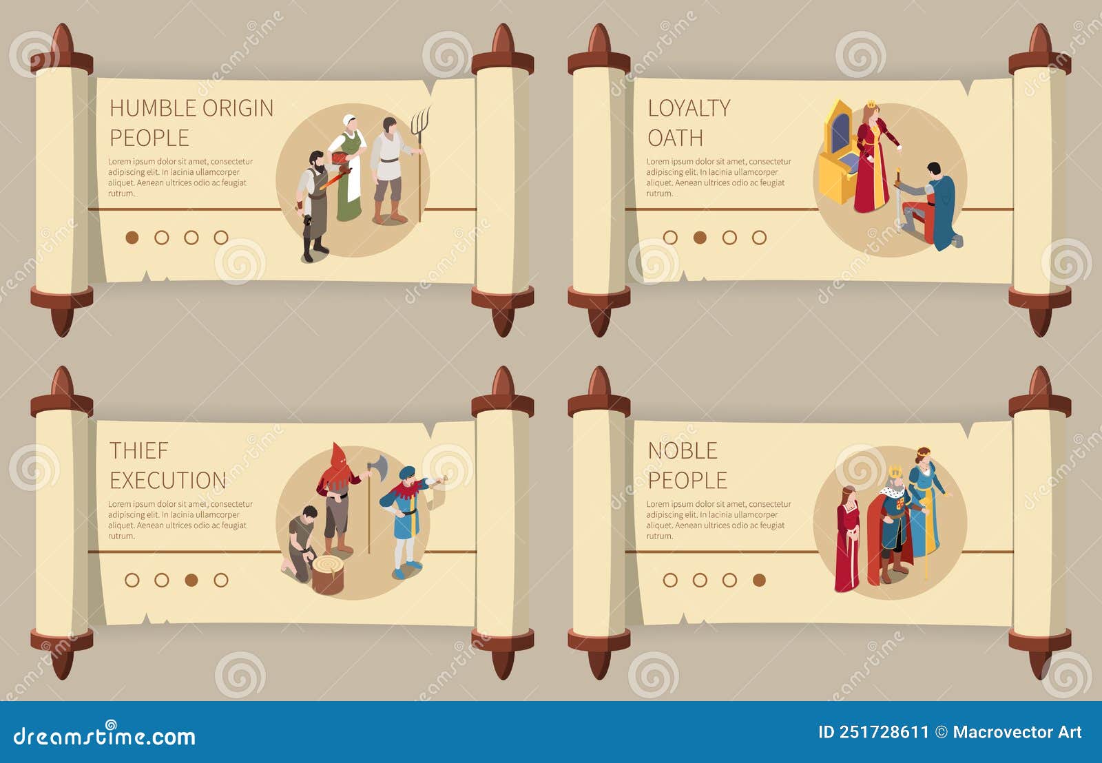 Medieval Isometric Flowchart Vector Illustration | CartoonDealer.com ...