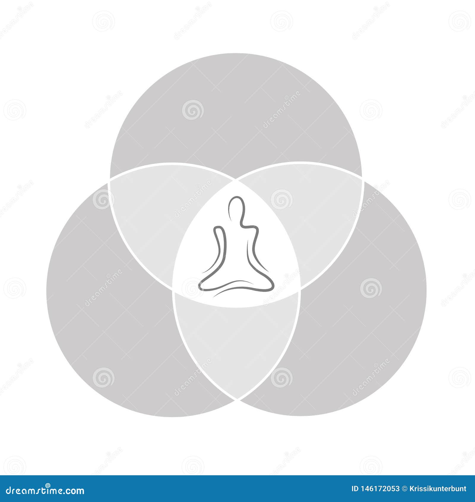 Meditation Relaxation Harmony in a Circle Stock Vector - Illustration ...
