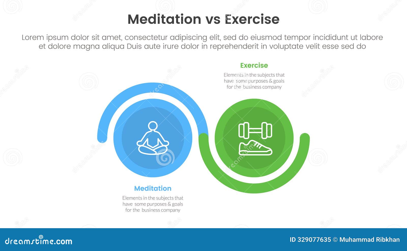Meditation Vs Physical Exercise Comparison or Versus Concept for ...