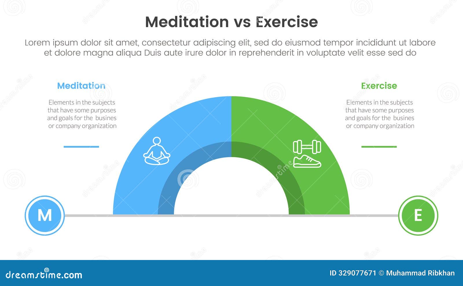 Meditation Vs Physical Exercise Comparison or Versus Concept for ...