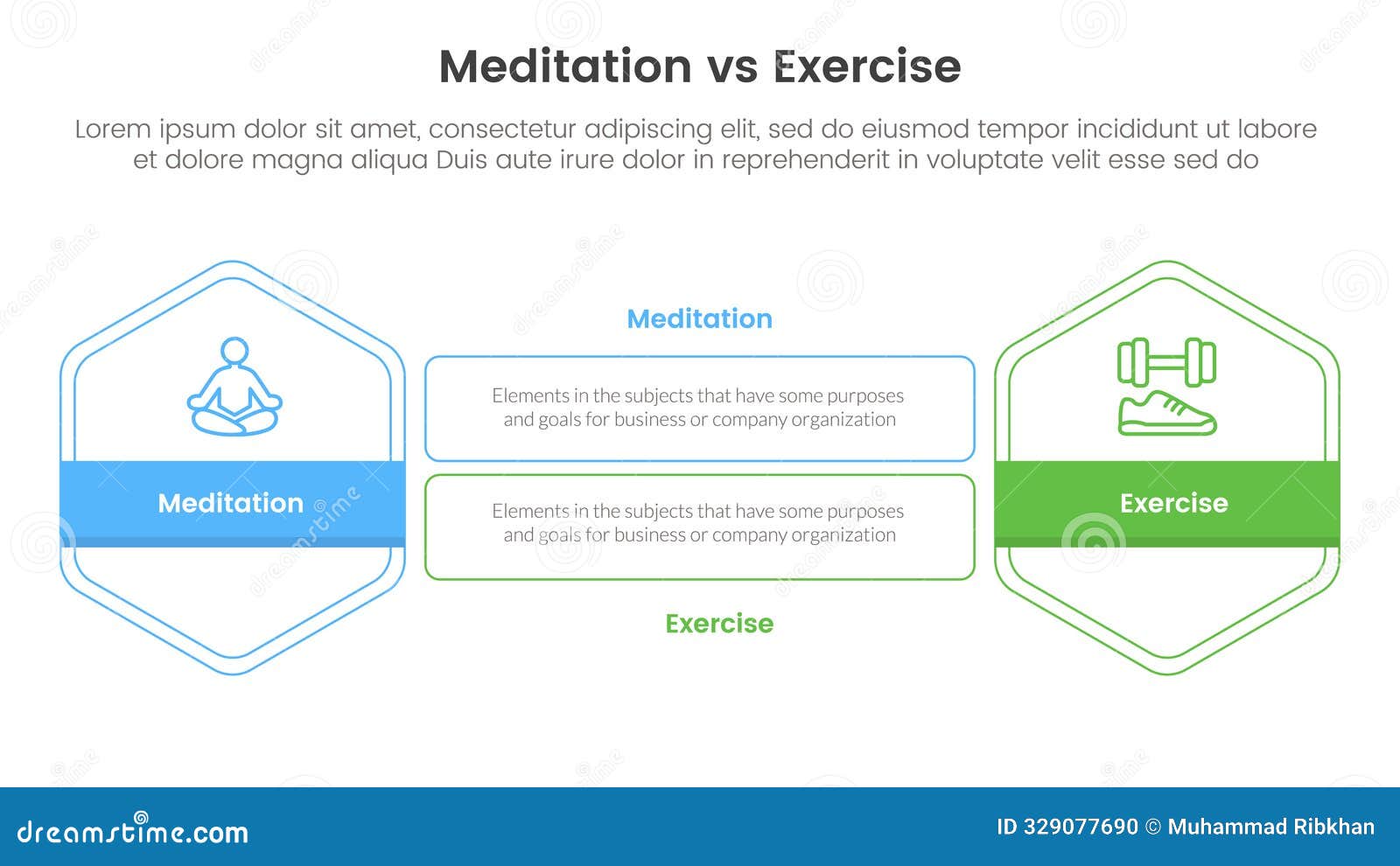 Meditation Vs Physical Exercise Comparison or Versus Concept for ...