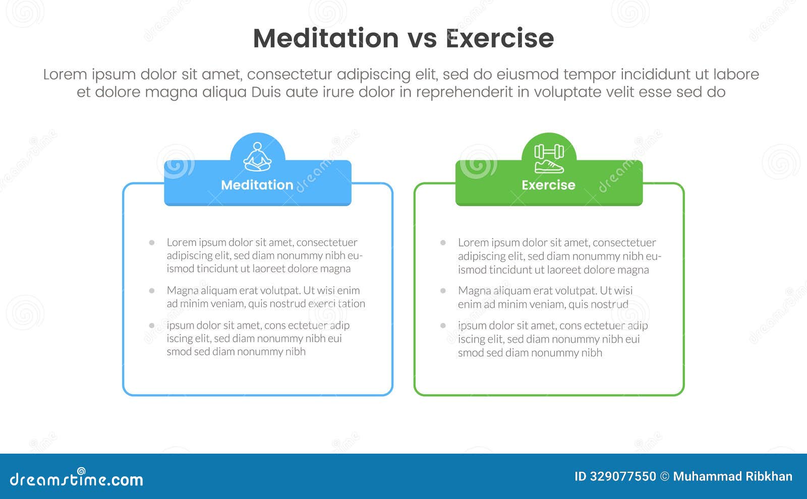 Meditation Vs Physical Exercise Comparison or Versus Concept for ...