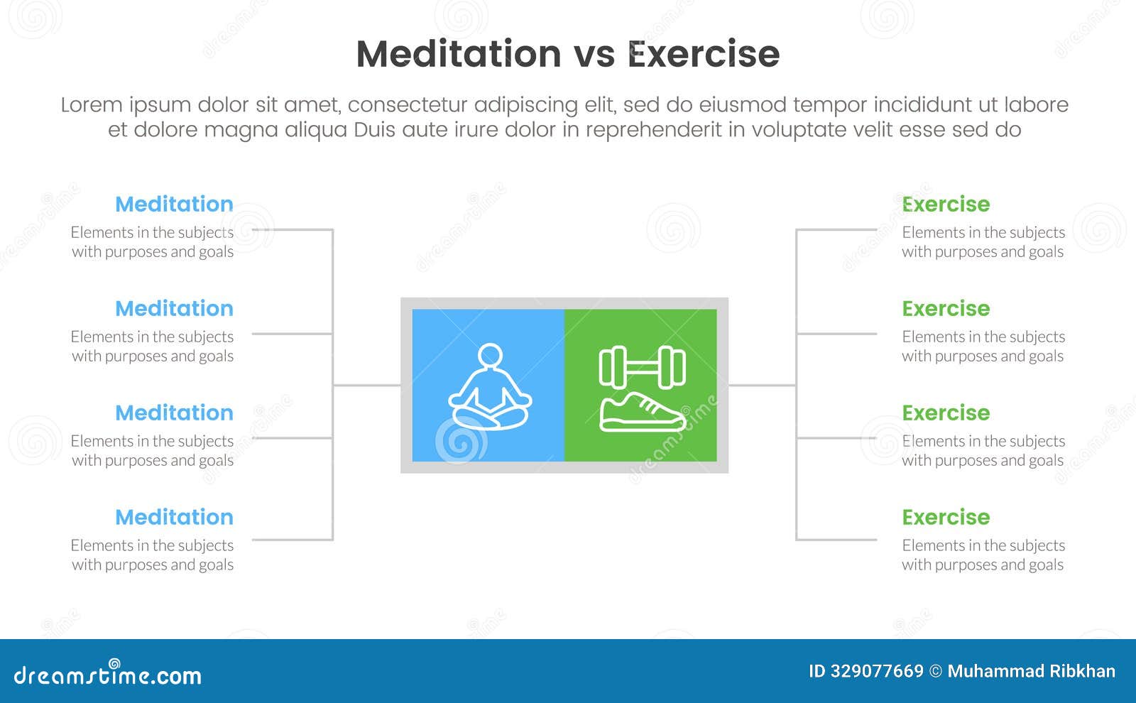 Meditation Vs Physical Exercise Comparison or Versus Concept for ...