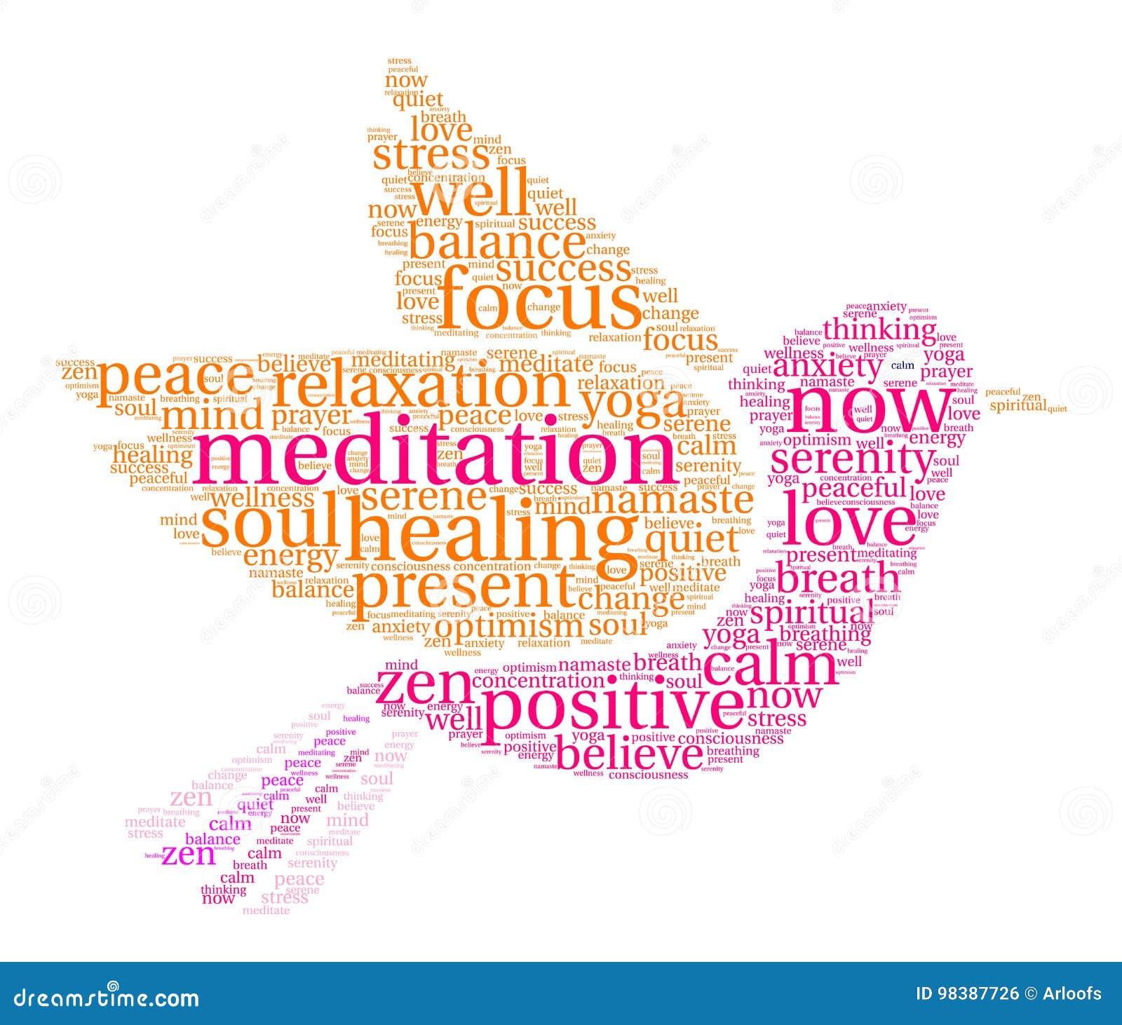Meditation Word Cloud stock illustration. Illustration of peaceful ...