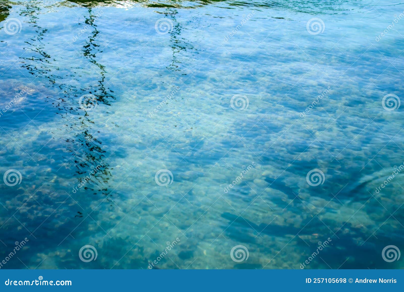 Mediterranean Sea Water stock photo. Image of greece - 257105698