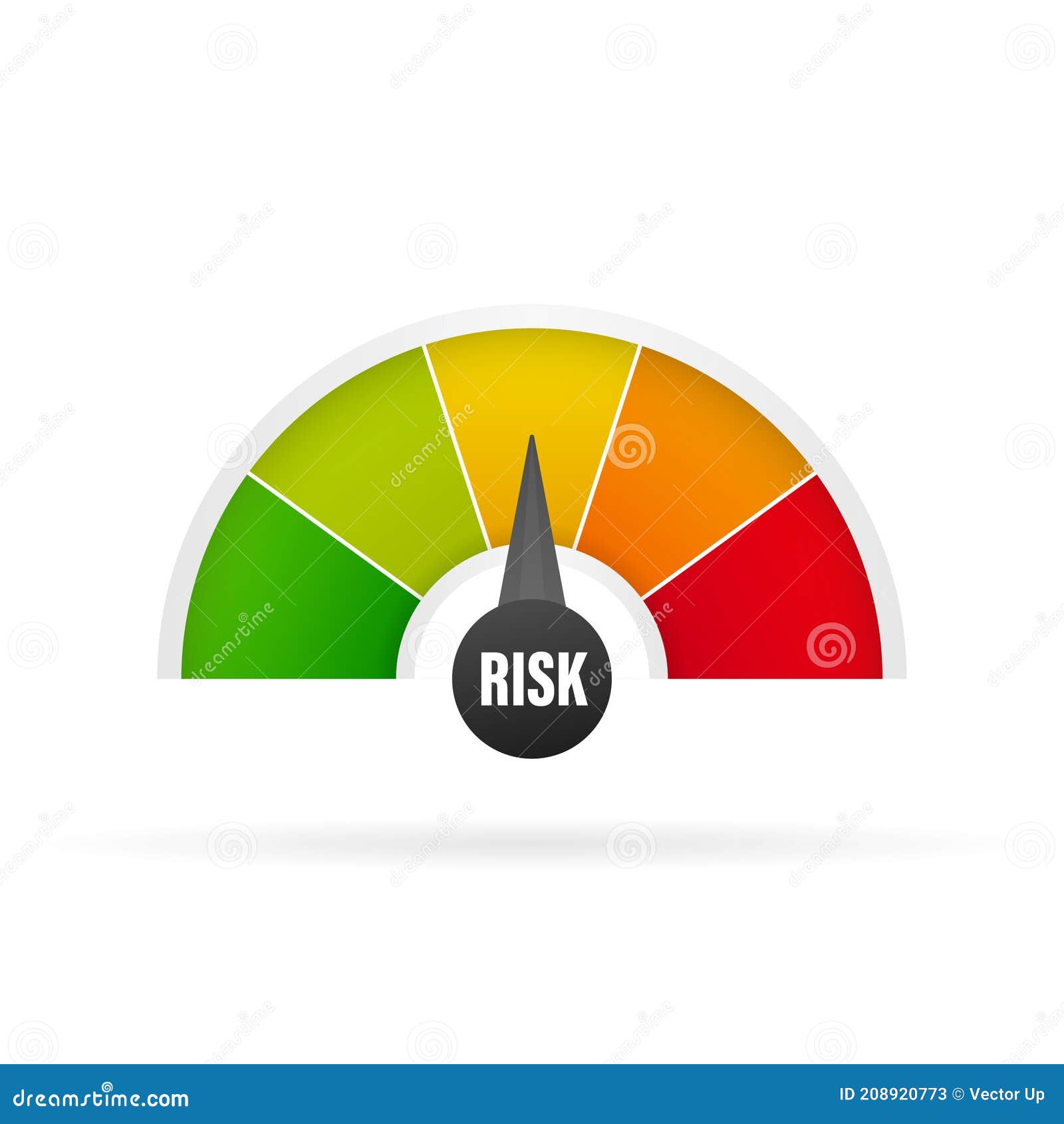 Medium Risk Speedometer. Risk Control Concept Presentation. Stock ...