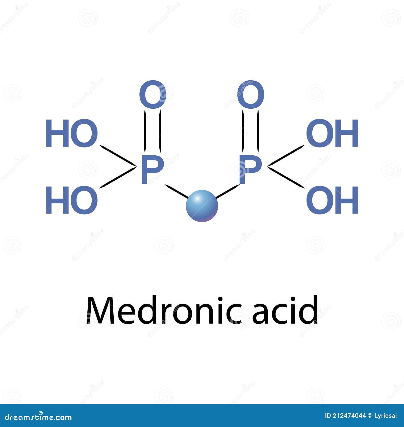 Medronic Acid, Methylene Diphosphonate, is the Smallest Bisphosphonate ...