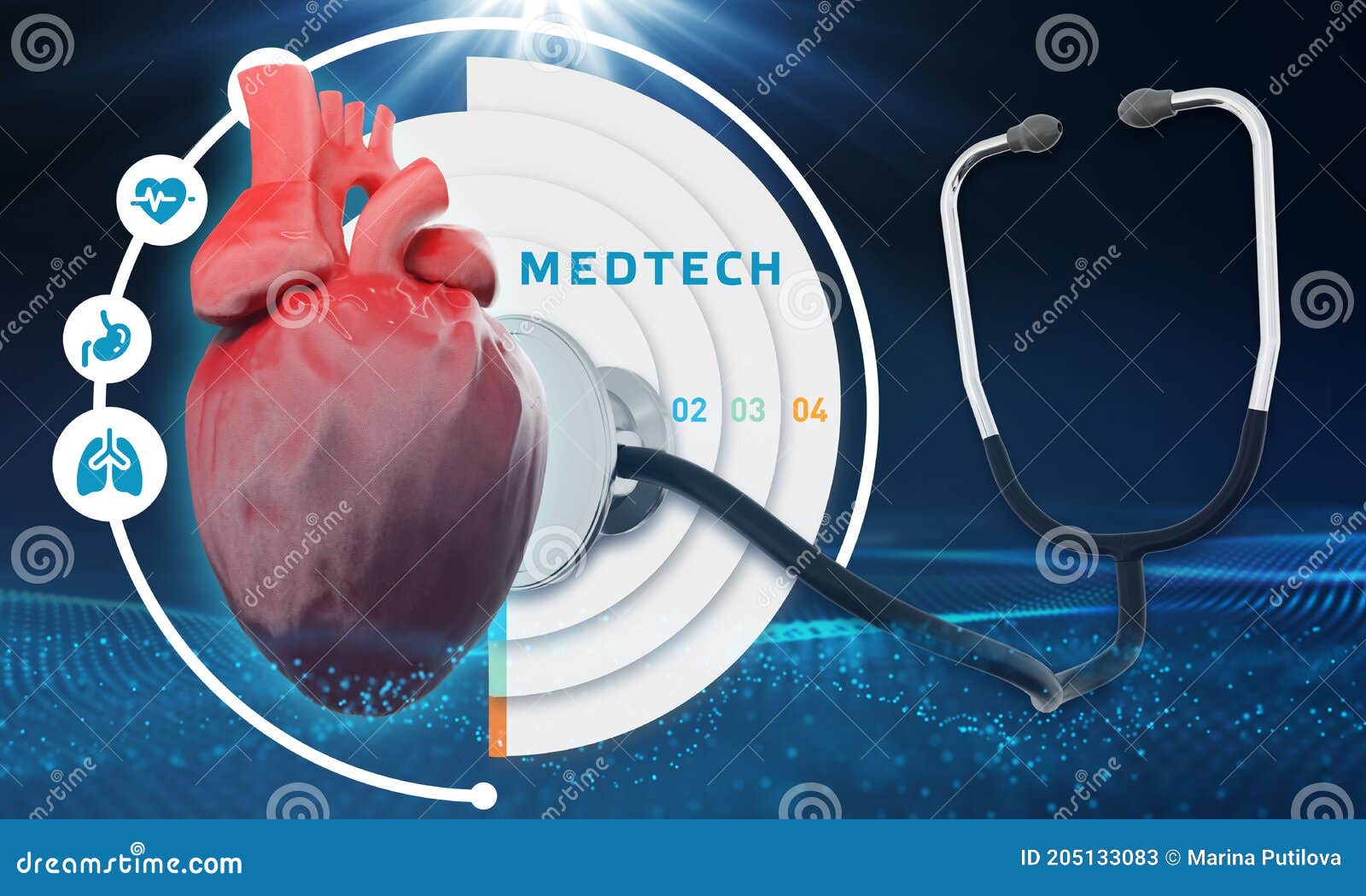 Medtech Medical Technology Information Integration Internet Big Data ...