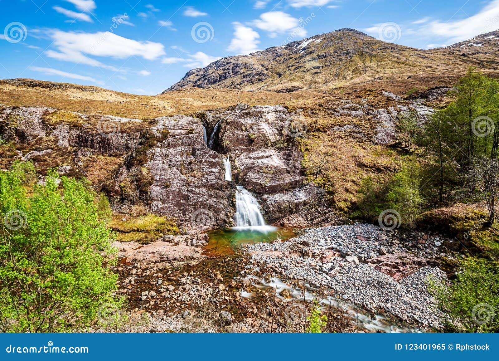 The Meeting of the Three Waters Stock Image - Image of travel, glen ...