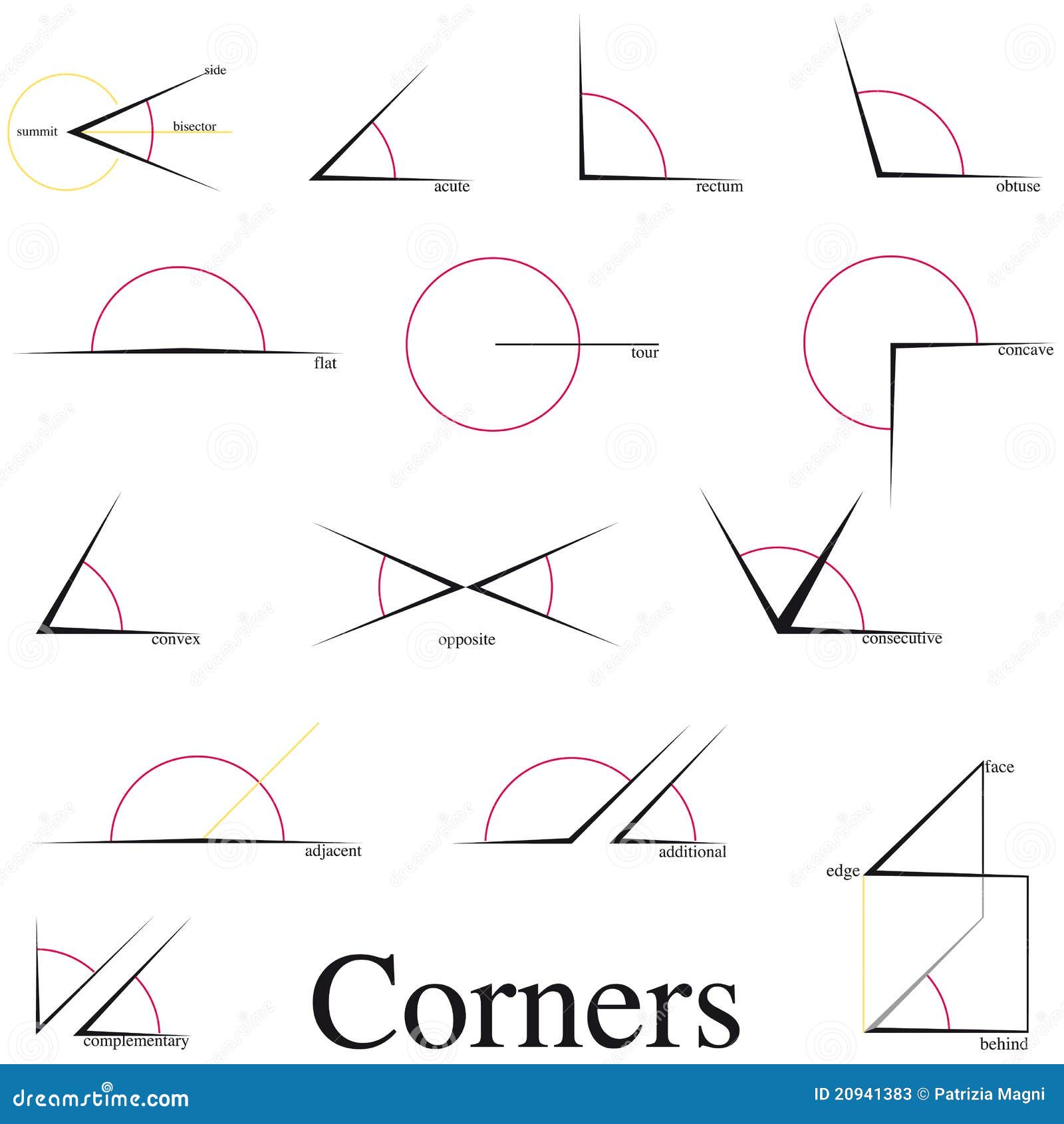 Meetkunde vector illustratie. Illustration of recht, meetkunde - 20941383