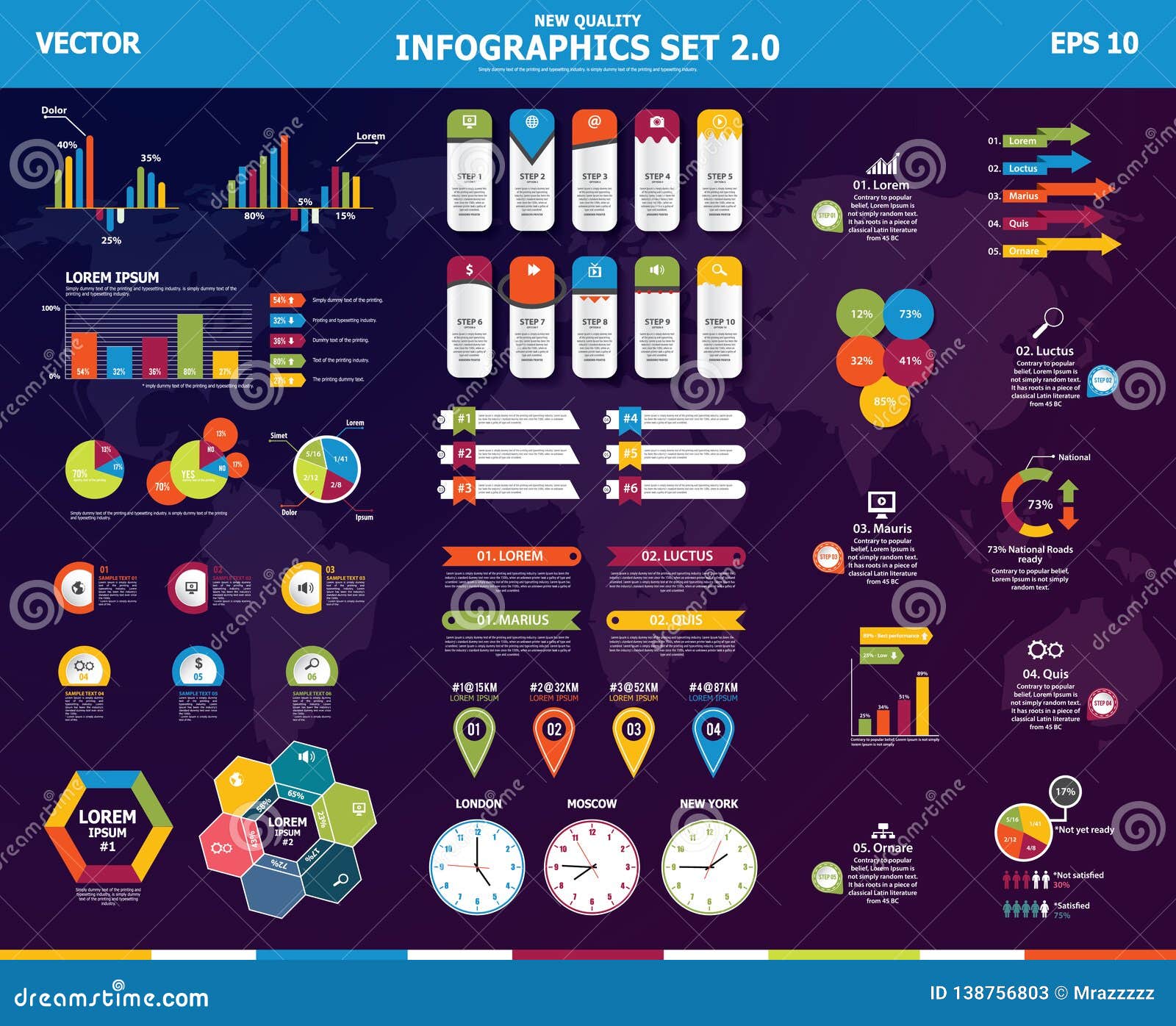 Data Visualisation Template. Stacked Column Chart Icon Cartoon Vector ...