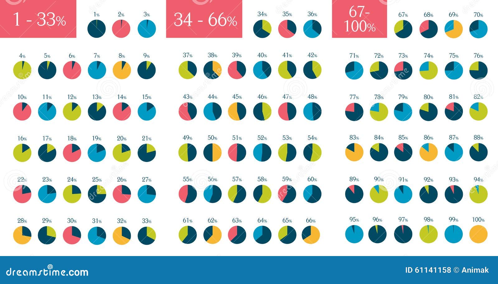 Infographic Of Percentage Chart With Symbols Of People, Vector ...