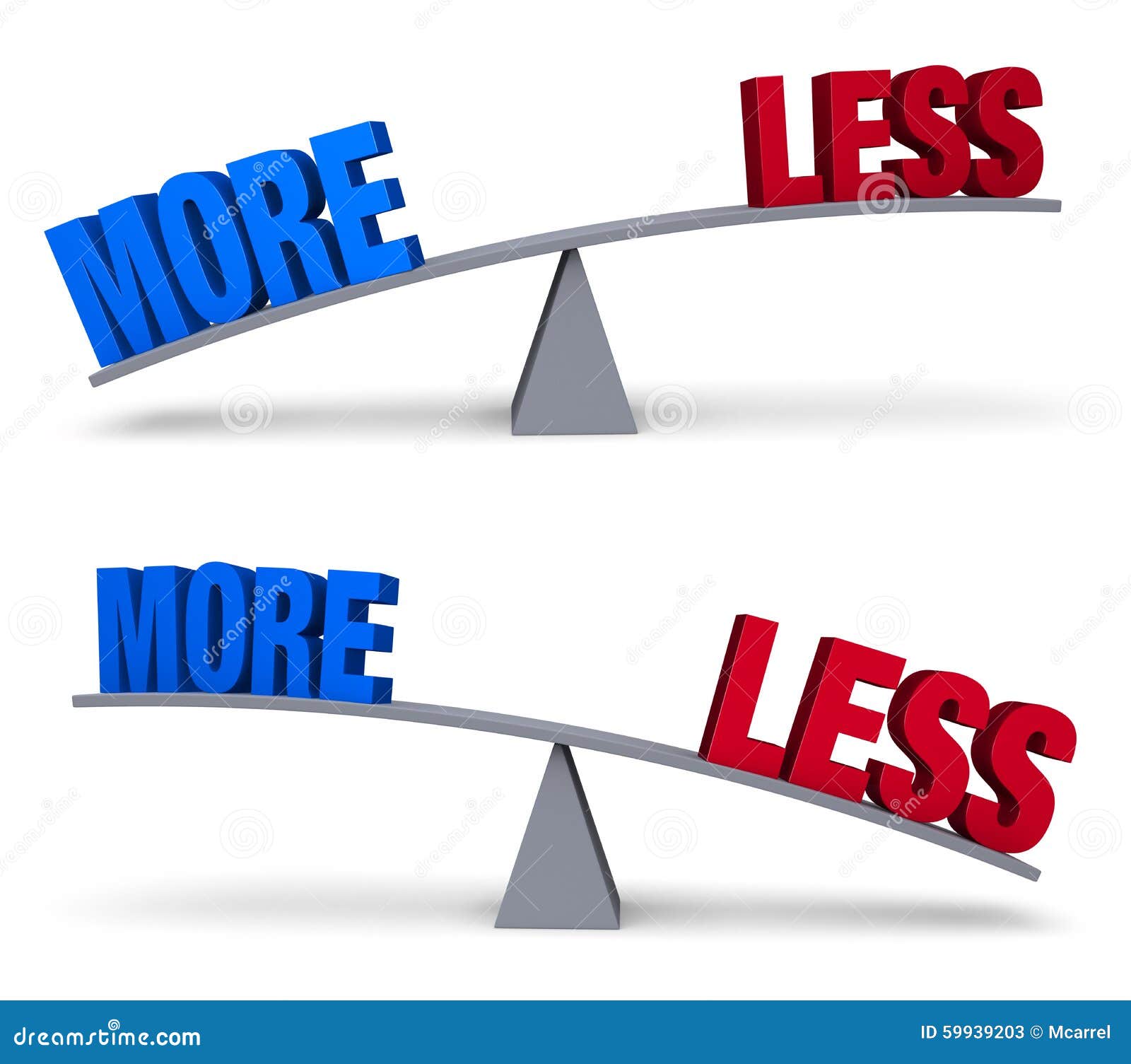 Mehr Oder Weniger Wiegen Eingestellt Stock Abbildung - Illustration von ...