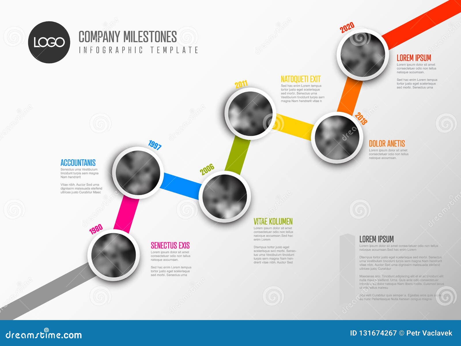 Meilenstein-Zeitachse-Schablone Vector Infographic Company Vektor ...