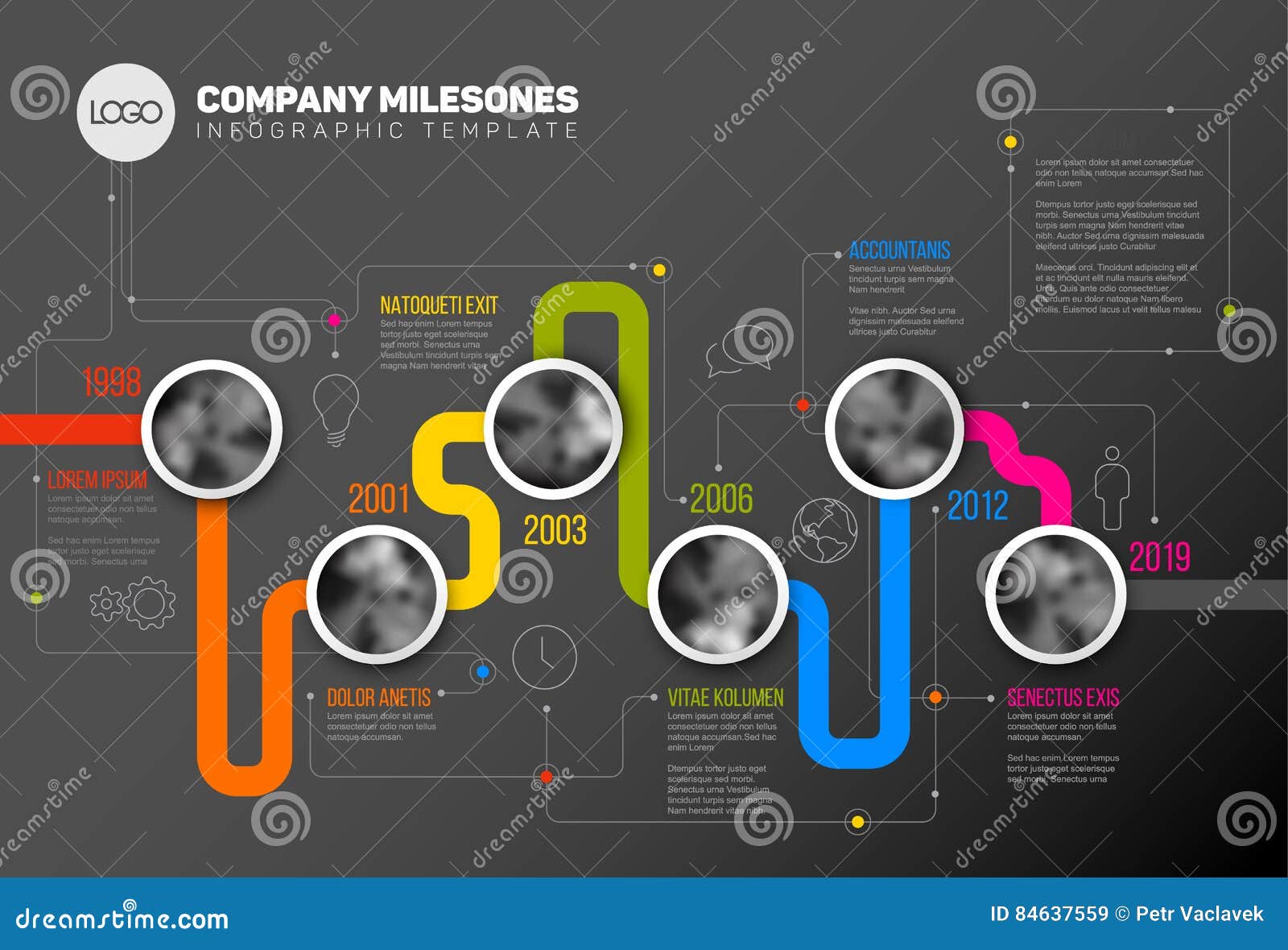 Meilenstein-Zeitachse-Schablone Vector Infographic Company Vektor ...