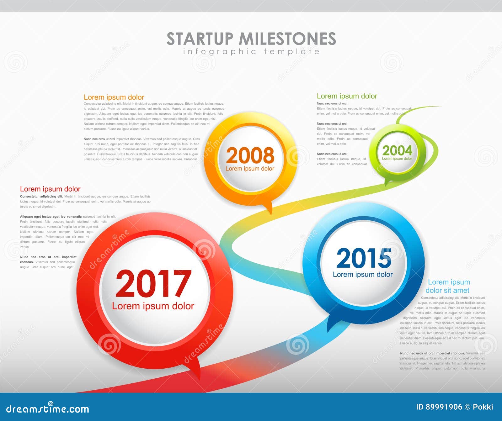 MEILENSTEIN-Zeitachseschablone Infographic Start Stock Abbildung ...