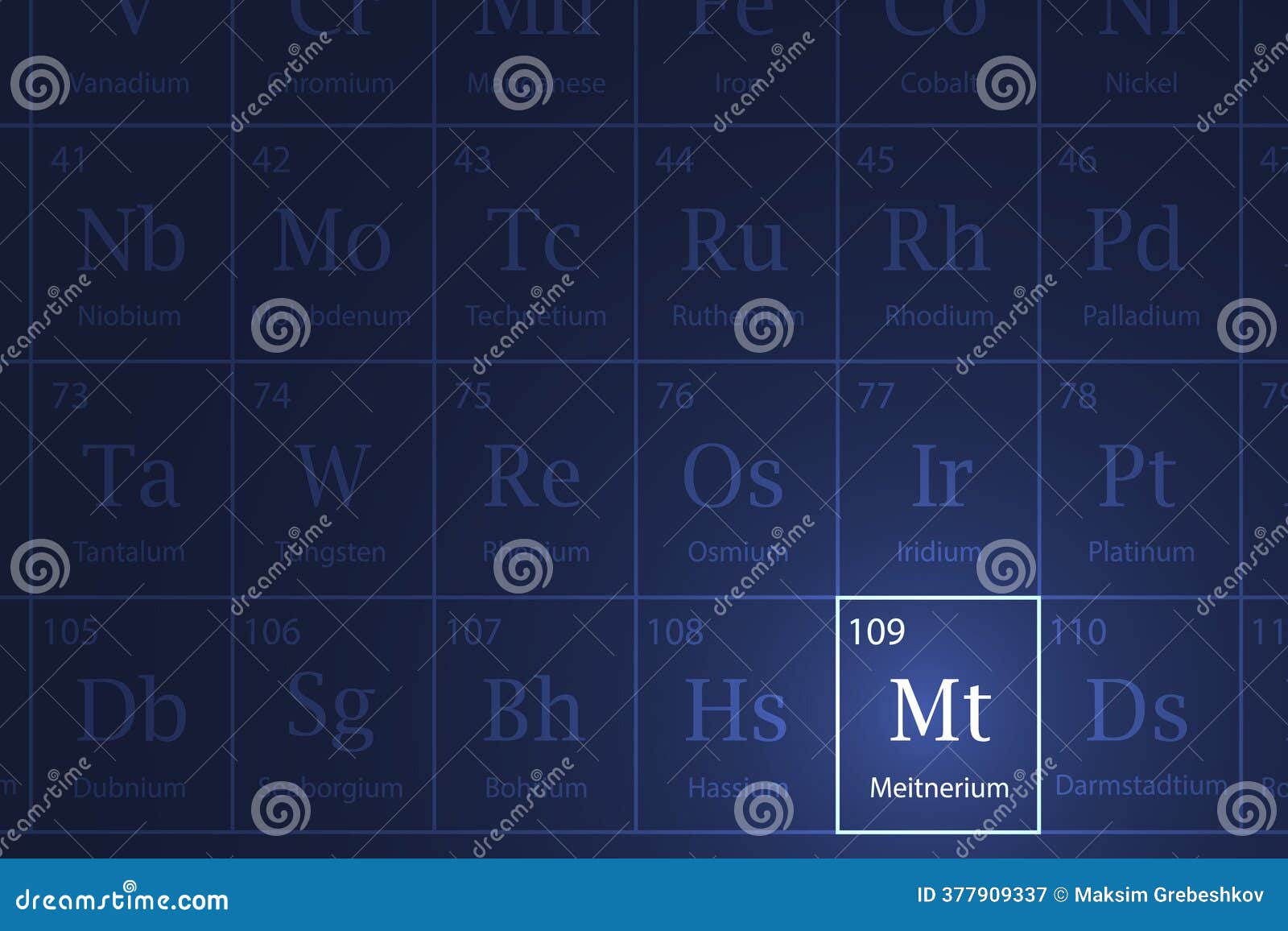 Meitnerium On Periodic Table Of The Elements, With Element Symbol Mt ...