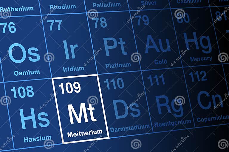 Meitnerium on Periodic Table of the Elements, with Element Symbol Mt ...