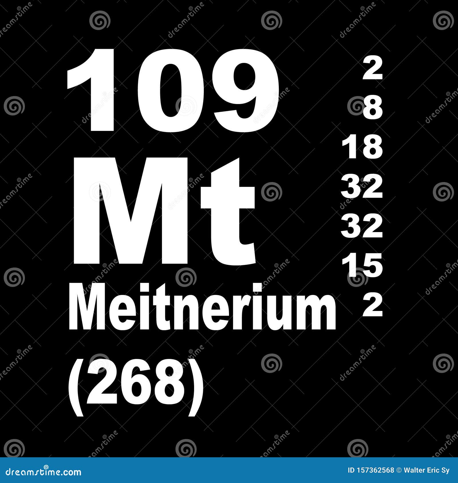 Meitnerium Periodic Table of Elements Stock Illustration - Illustration ...