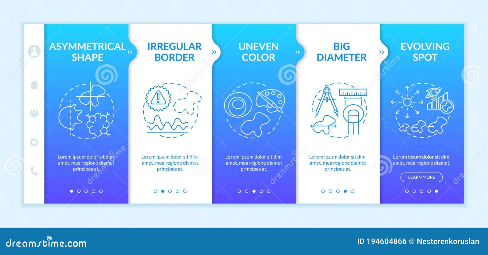 Melanoma ABCDE Signs. Vector Illustration Of Skin Patch With Skin ...