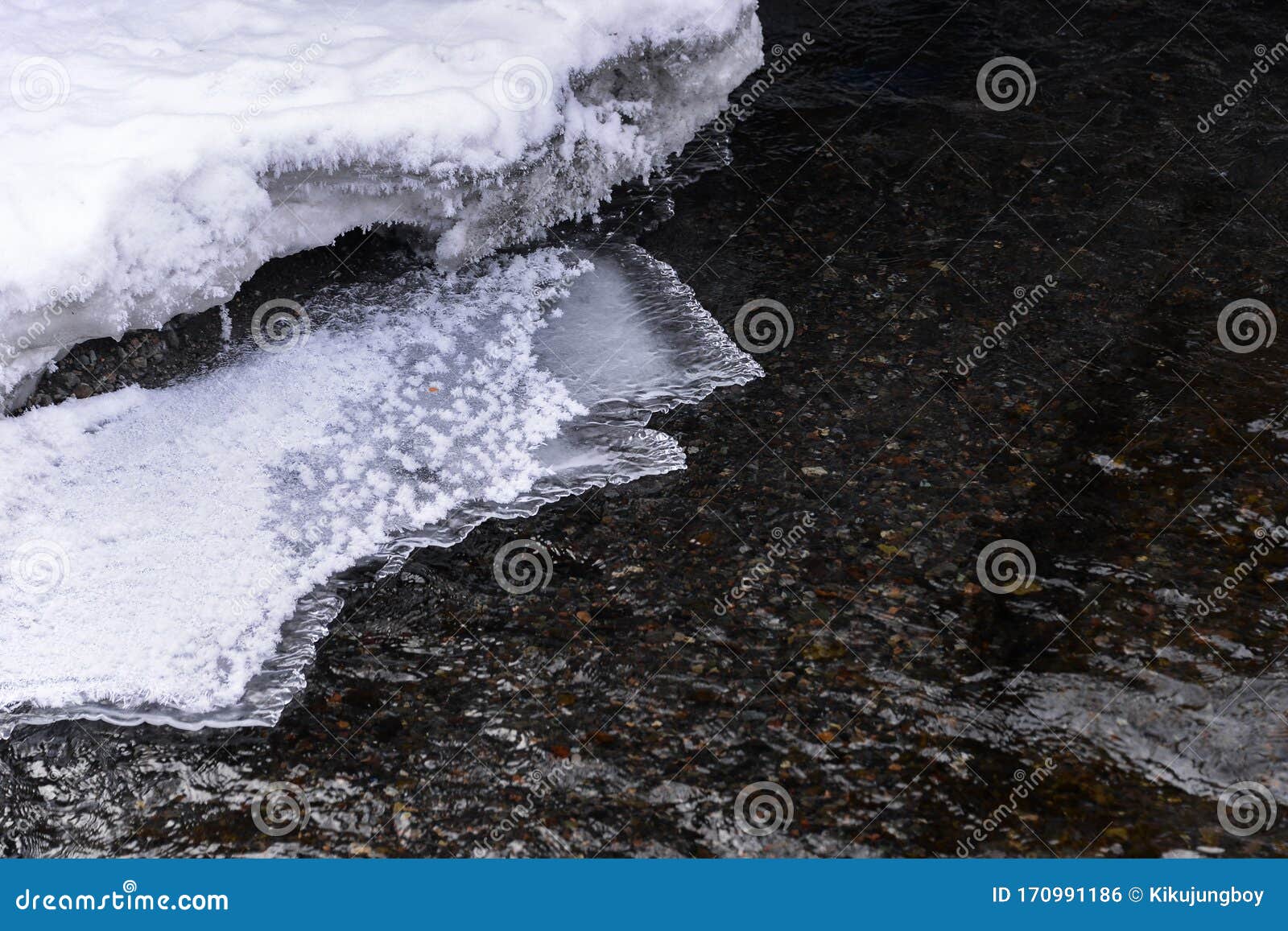 Melting Ice on River. Spring is Coming Stock Photo - Image of north ...