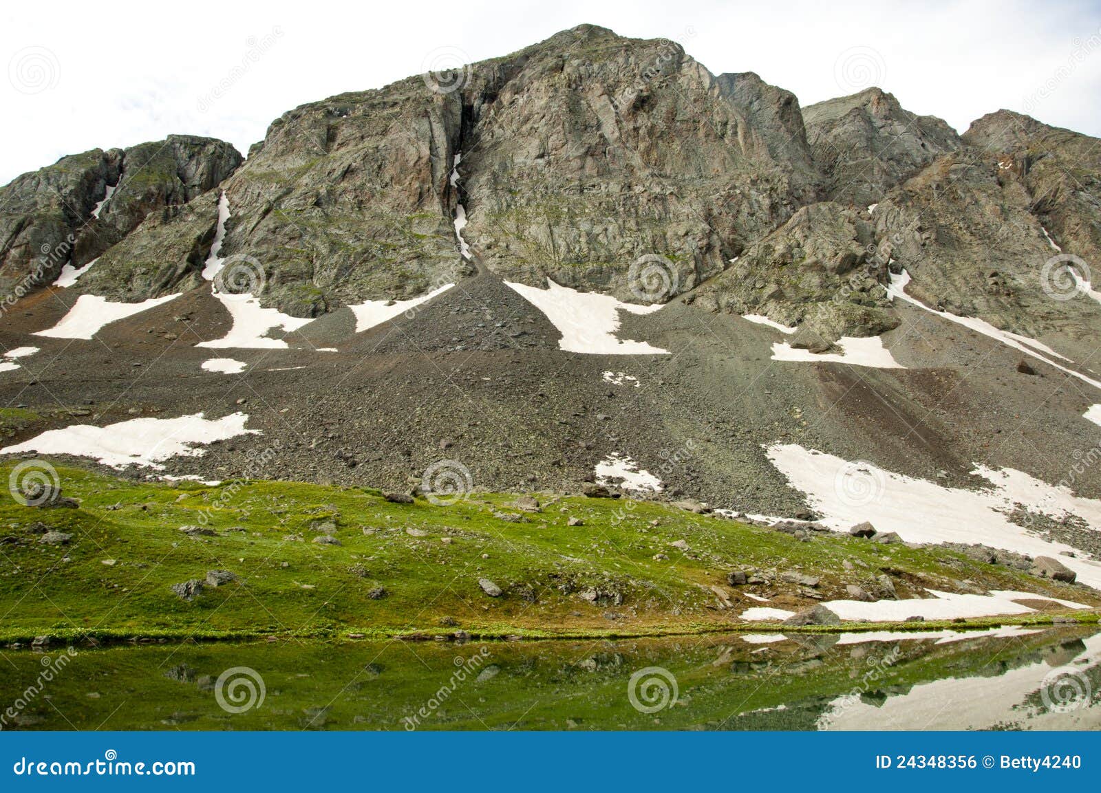 Melting Snow and a Mountain Lake. Stock Photo - Image of summer, water ...