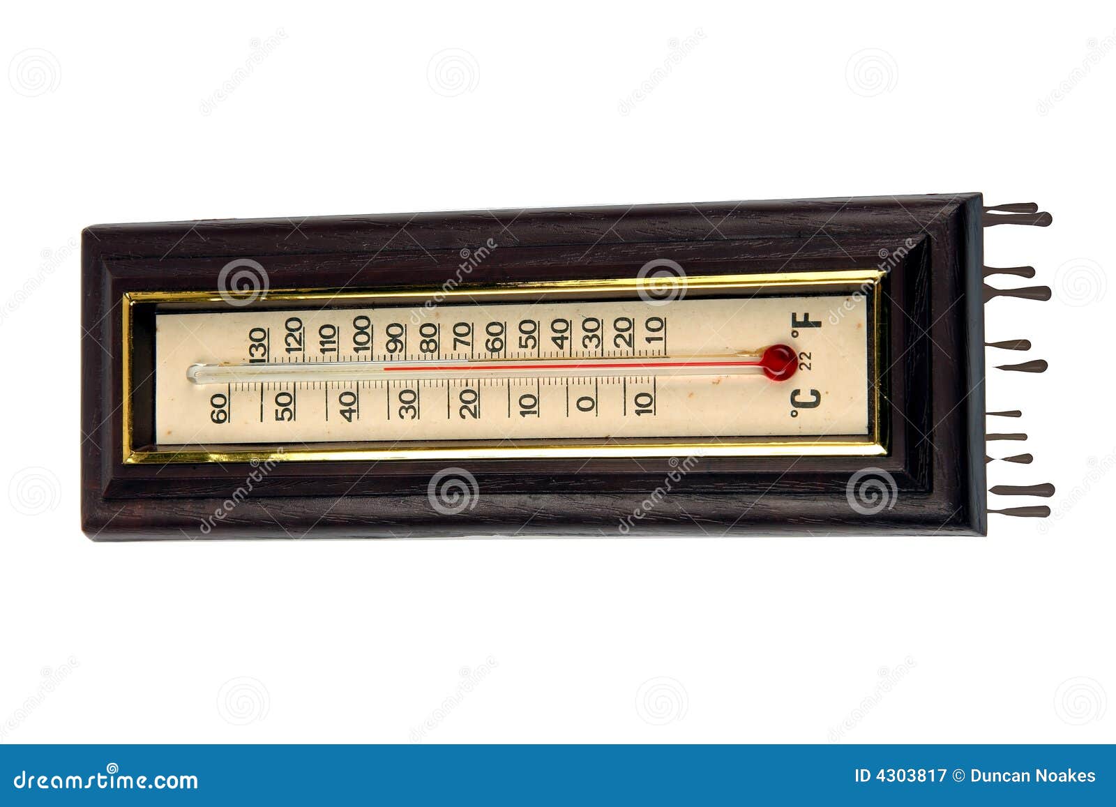Melting Thermometer stock image. Image of reading, glass - 4303817