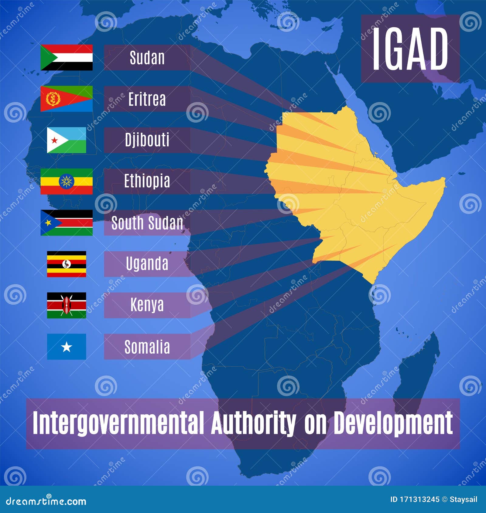 Member Countries of the Intergovernmental Authority on Development. Map ...