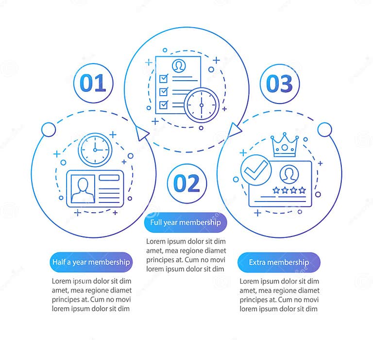 Membership, Subscription Vector Infographic Template Stock Vector ...