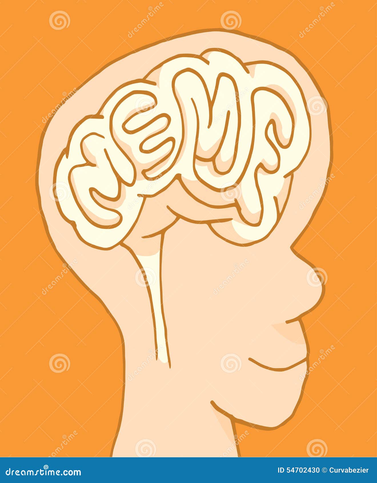 Meme Word Branded in Human Brain Stock Vector - Illustration of brain ...