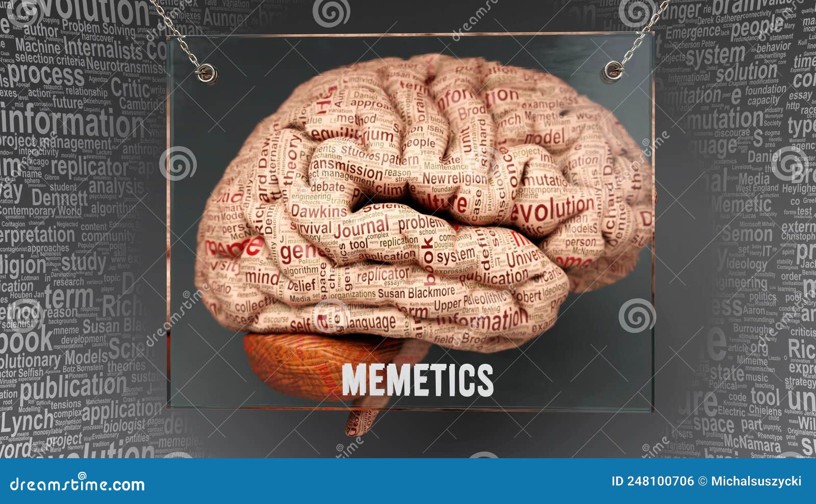 Memetics in human brain stock illustration. Illustration of human ...