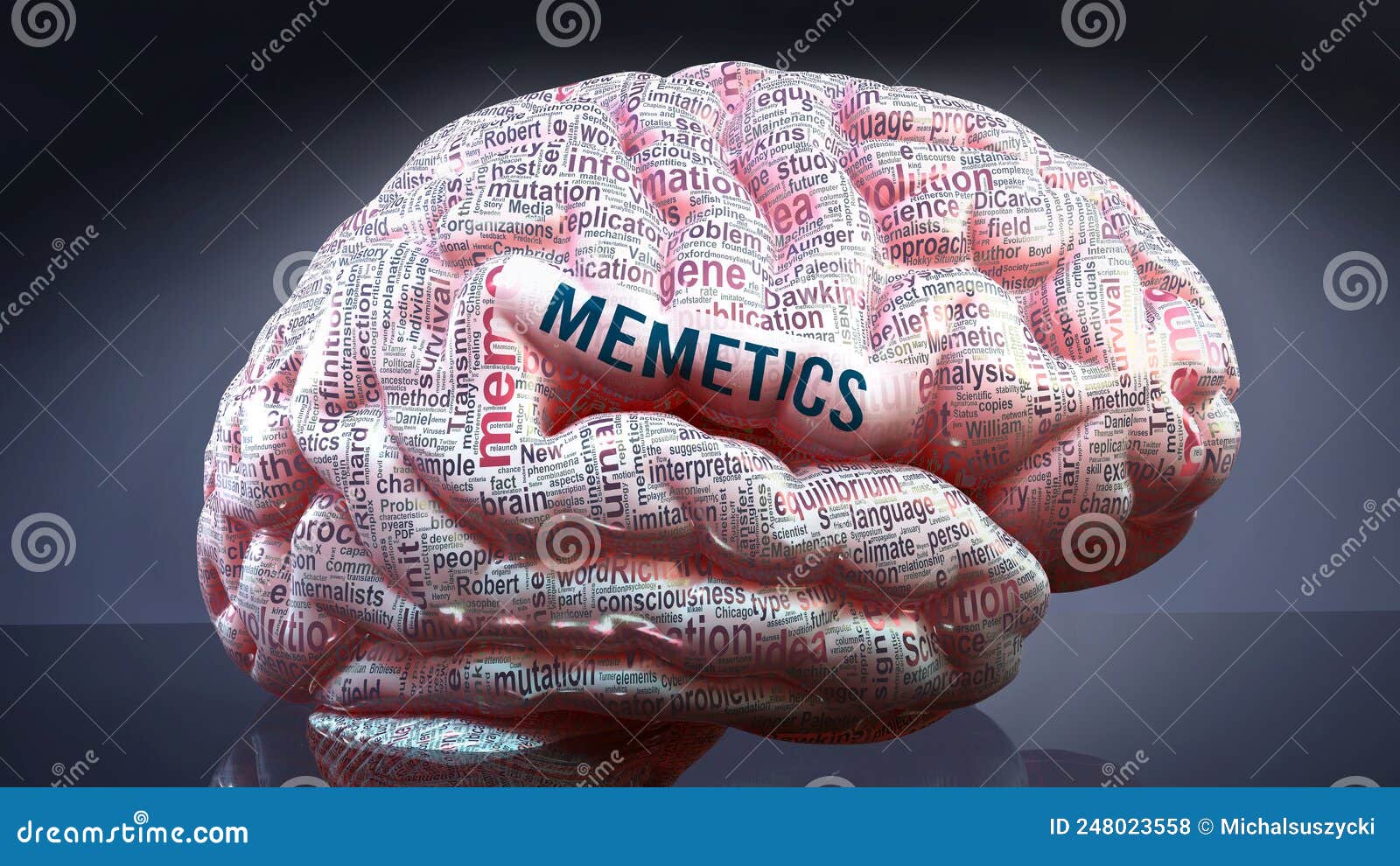 Memetics and a human brain stock illustration. Illustration of memetics ...