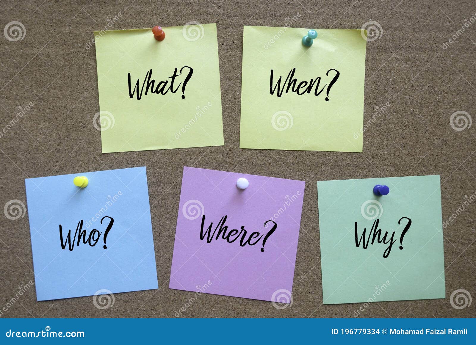 A Memo Notes Written With Five W Questions Of What,When,Who,Where And ...