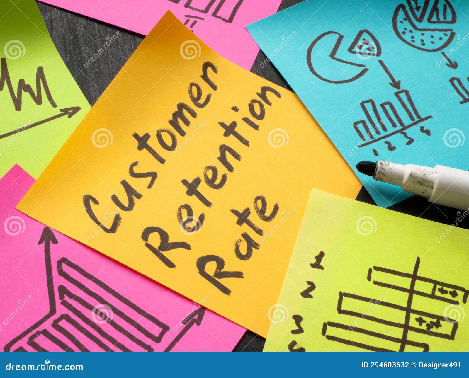 Memo Sticks with Customer Retention Rate. Stock Photo - Image of ...