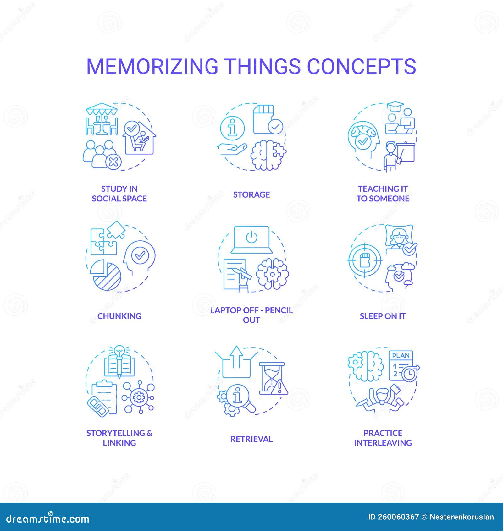 Memorizar Cosas Trucos Juego De Iconos De Concepto De Gradiente Azul ... Memorizar Cosas Trucos Juego De Iconos De Concepto De Gradiente Azul ...
