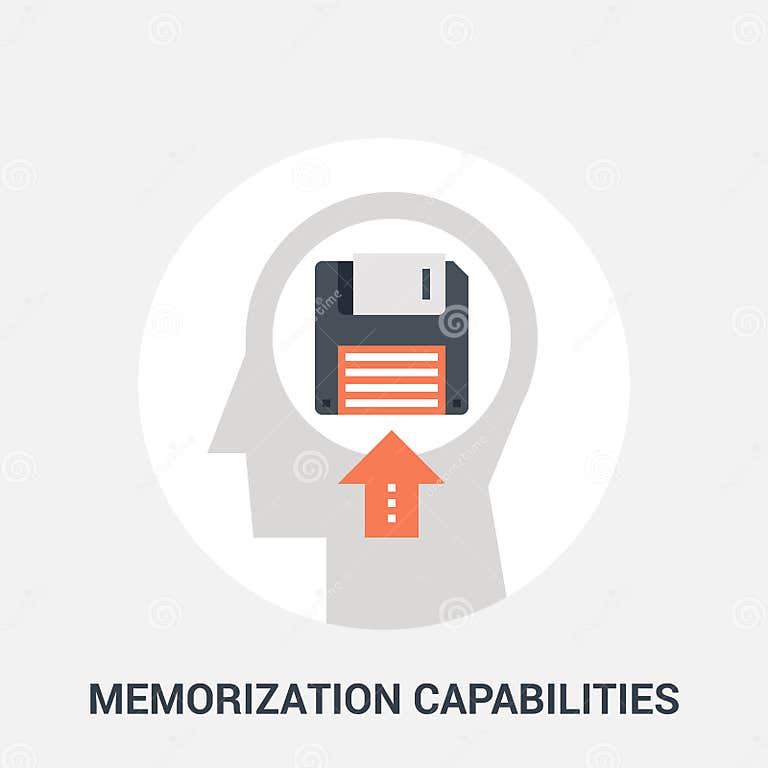 Memorization Capabilities Icon Concept Stock Vector - Illustration of ...