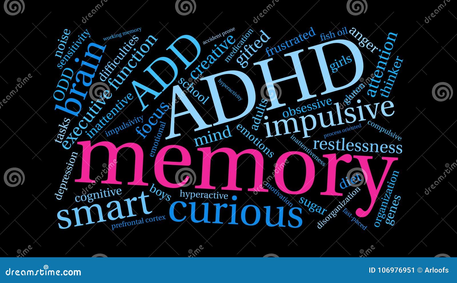 Memory animated word cloud stock video. Video of hyperactivity - 106976951