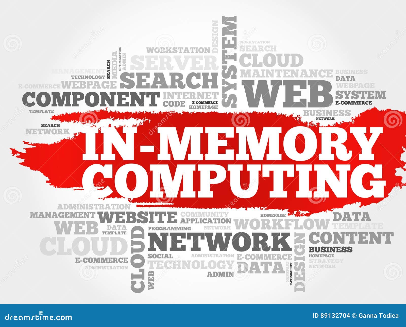 In-Memory Computing Word Cloud Stock Illustration - Illustration of ...