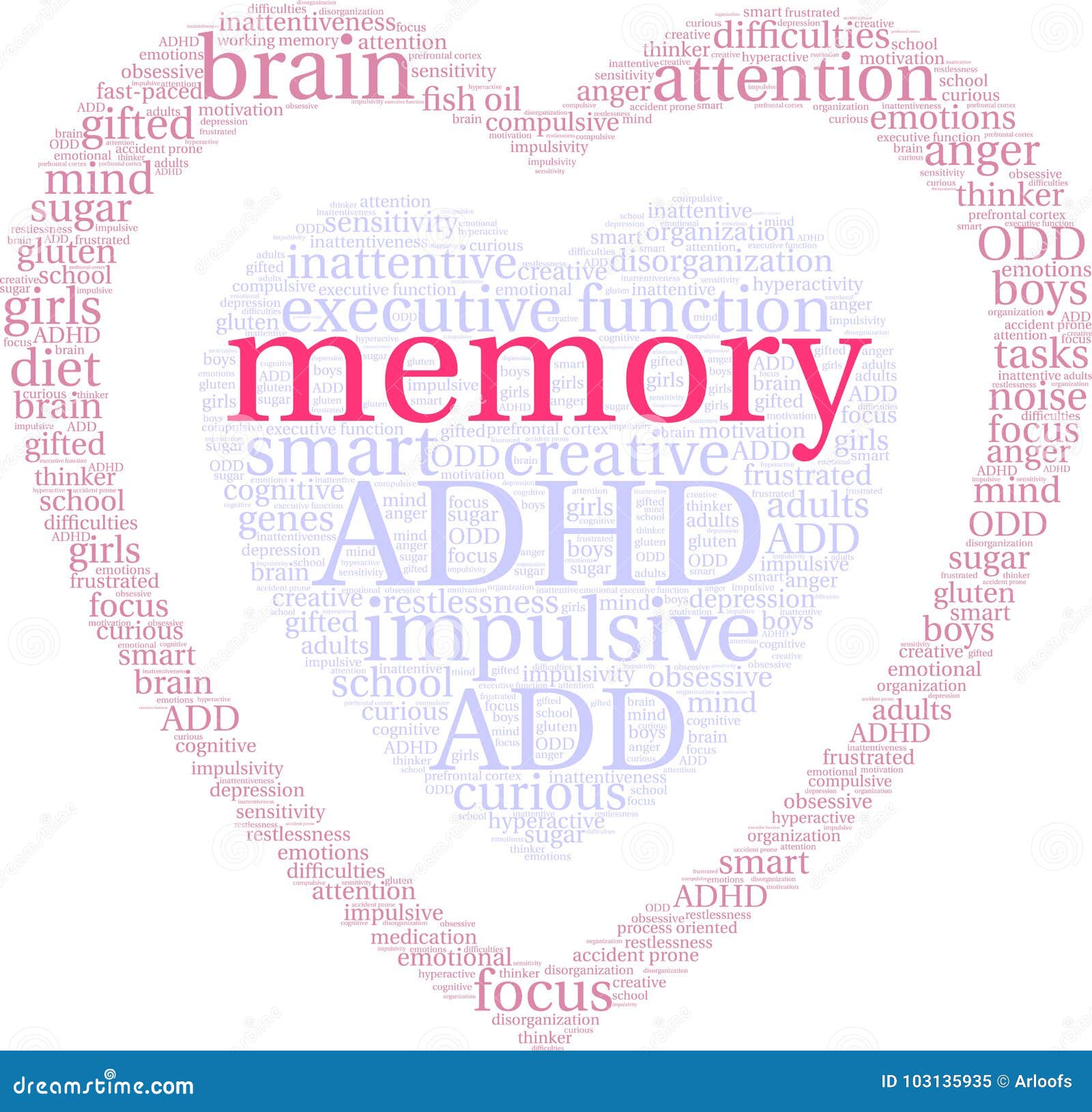 Memory Word Cloud stock illustration. Illustration of attention - 103135935