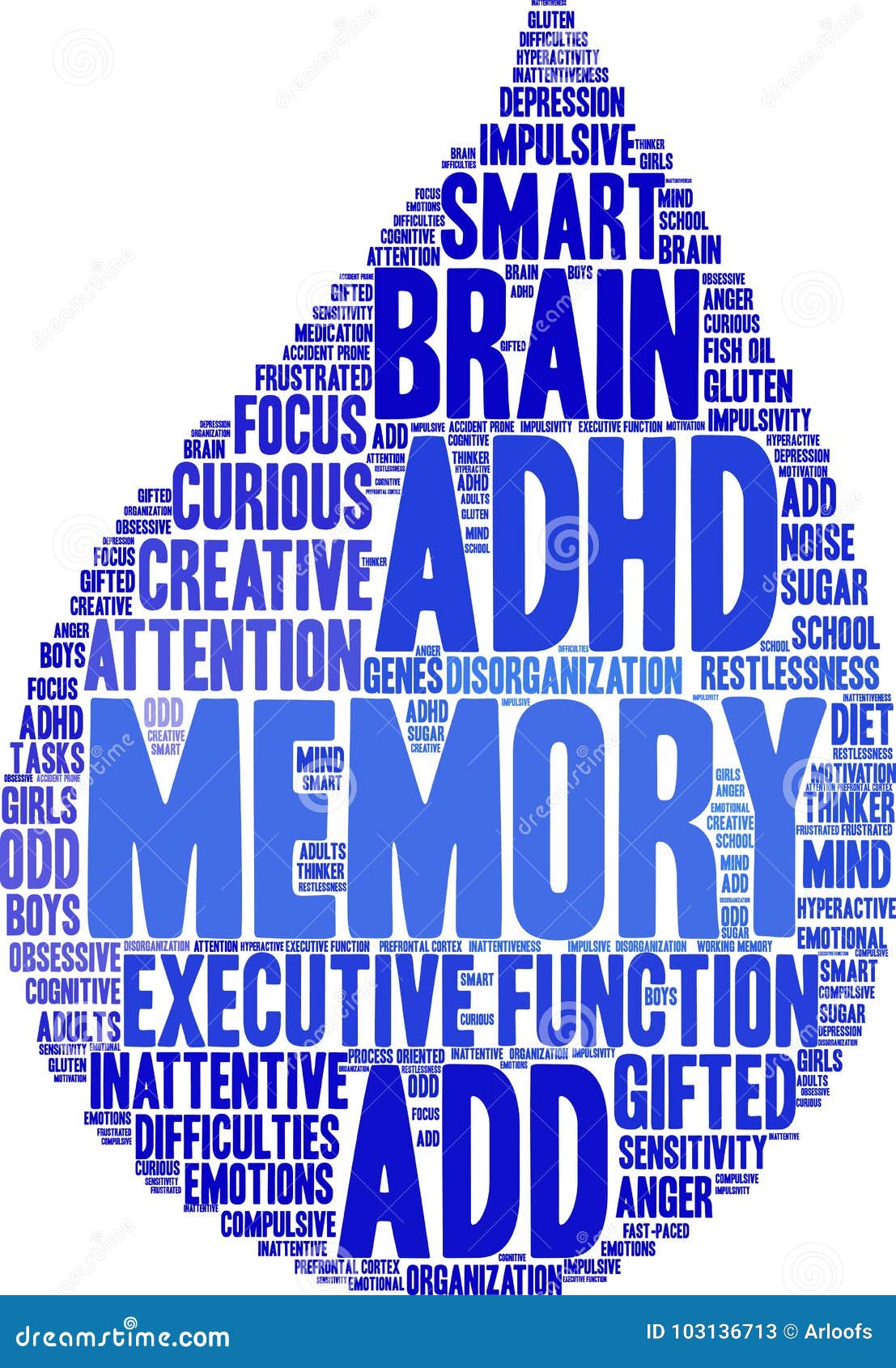 Memory Word Cloud stock vector. Illustration of gifted - 103136713