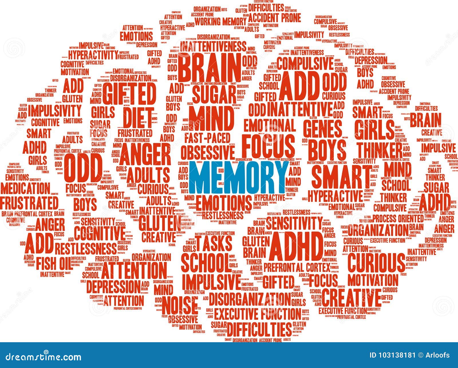 Memory Word Cloud stock vector. Illustration of education - 103138181