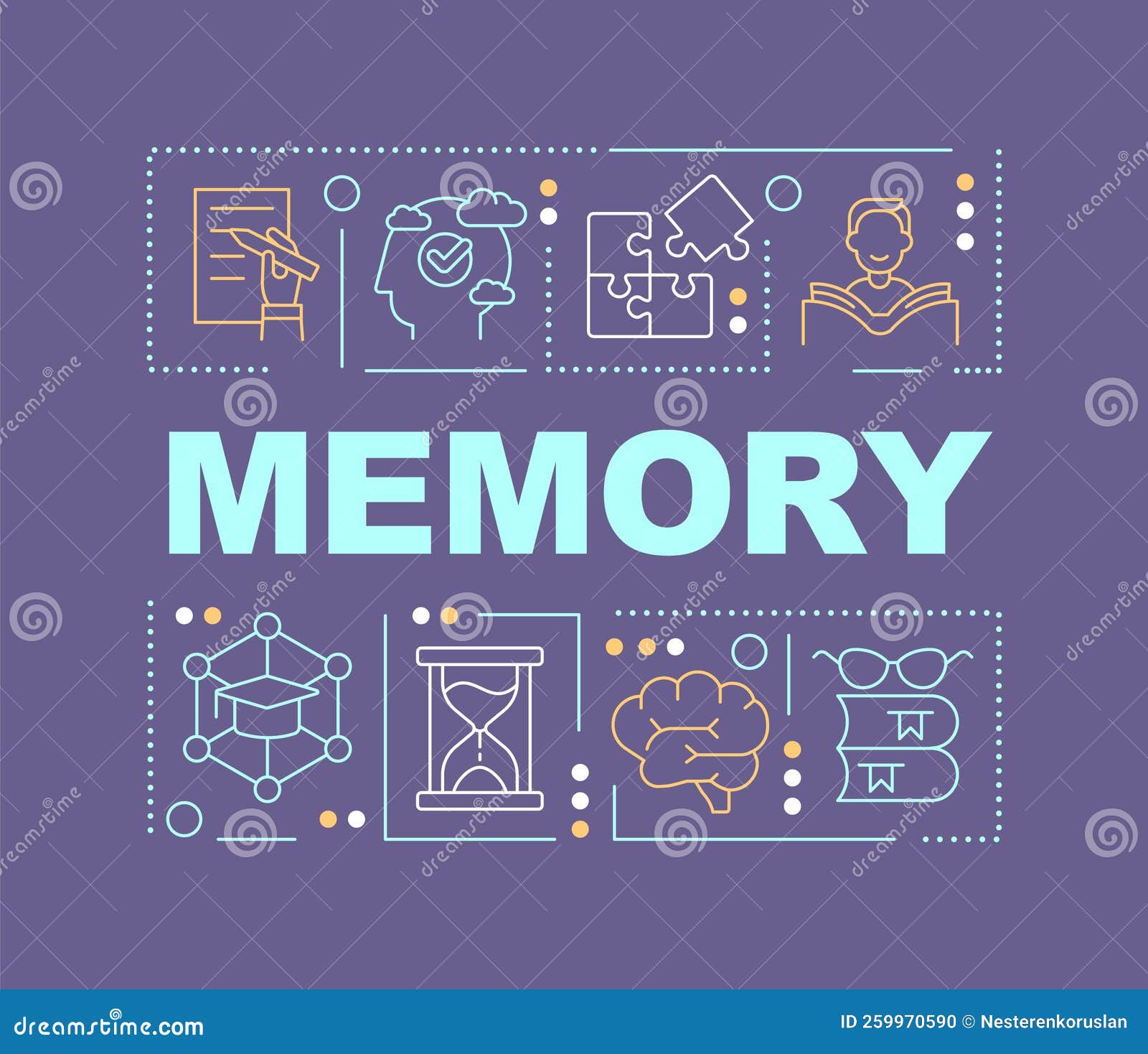 Memory Word Losing Ability Remember Past Events Memorize Mind Re Stock ...