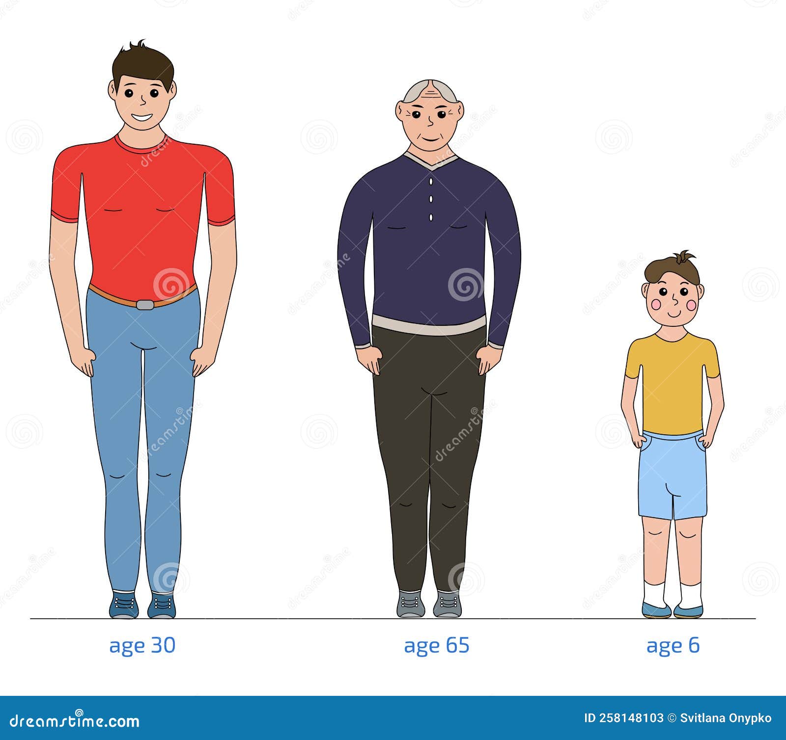 Men of Different Ages Changes Stock Vector - Illustration of people ...