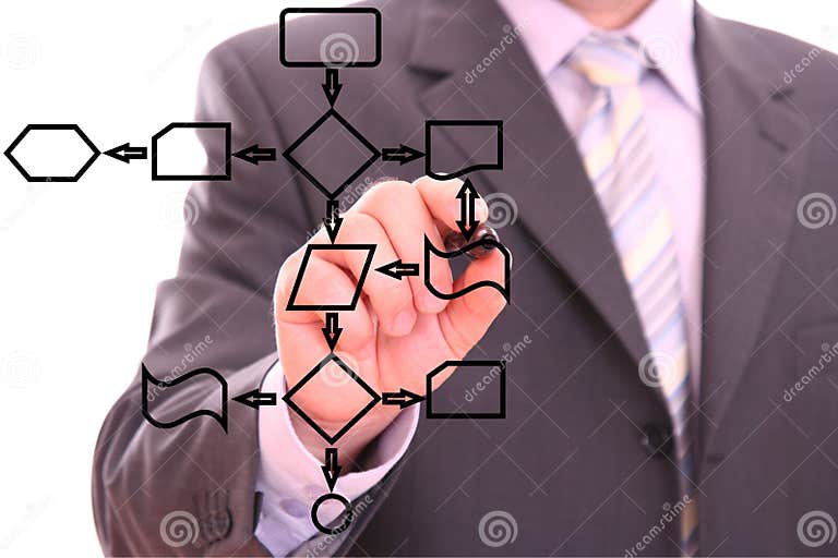 Men Drawing a Process Diagram Stock Photo - Image of diagram, pointing ...