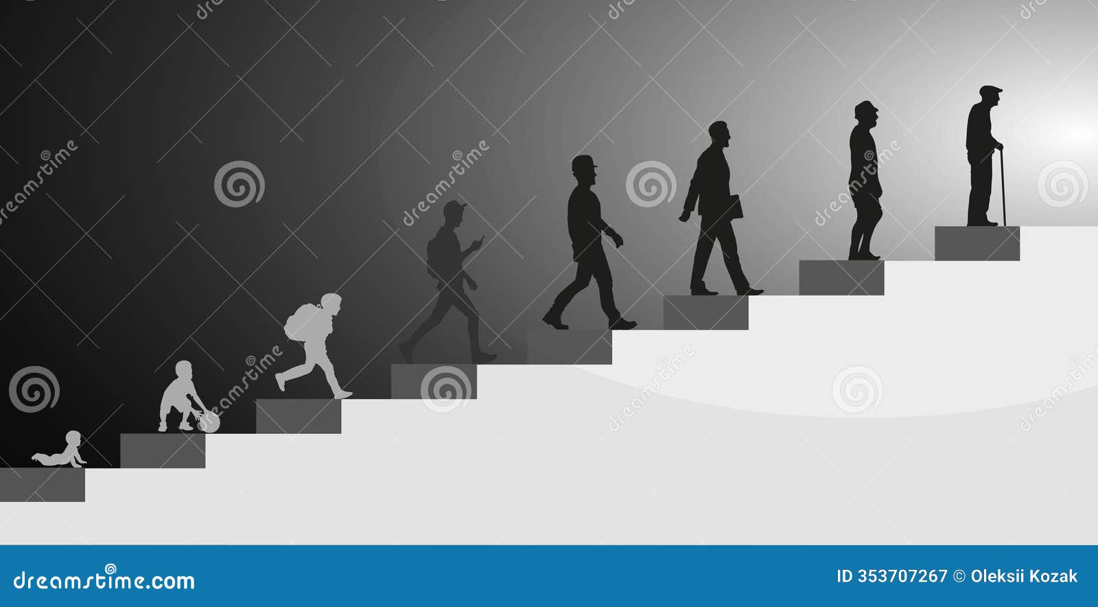 Men, Stages of Development. Silhouettes on Stairs Going Towards the ...