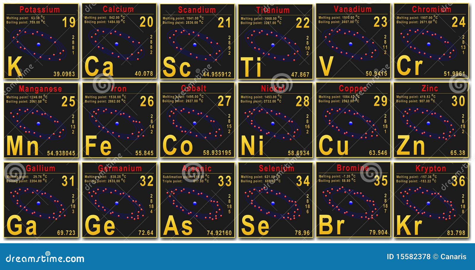 Mendeleev table - period 4 stock illustration. Illustration of groups ...