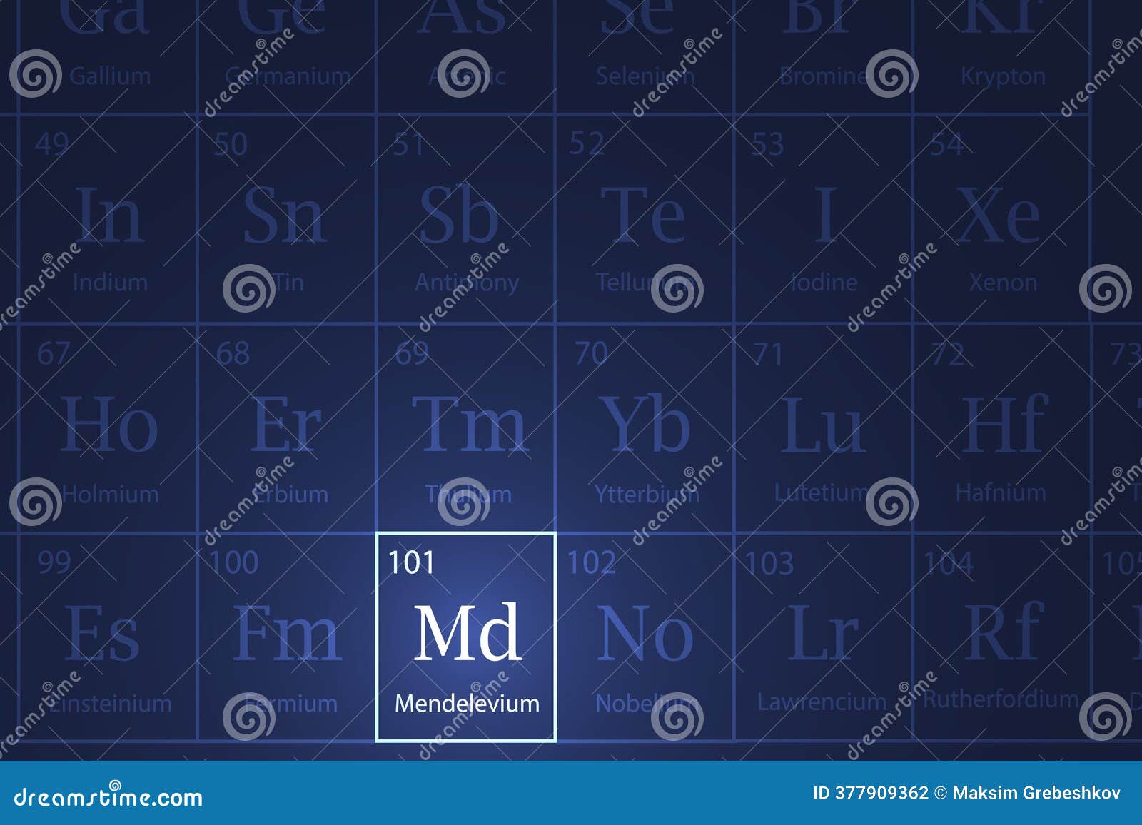 Mendelevium, Md, Periodic Table Element Cartoon Vector | CartoonDealer ...
